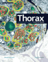 Table of contents | Thorax